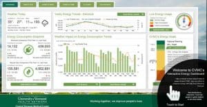 Smart Energy Dashboard Debuts | High-Profile Monthly