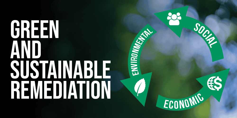Green and Sustainable Remediation: A Decade Behind us With More to Come ...