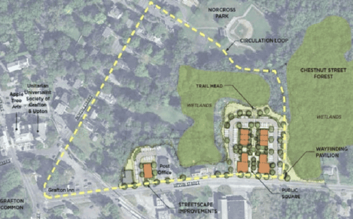 MassDev Funding Addresses Economic Development Challenges | High ...