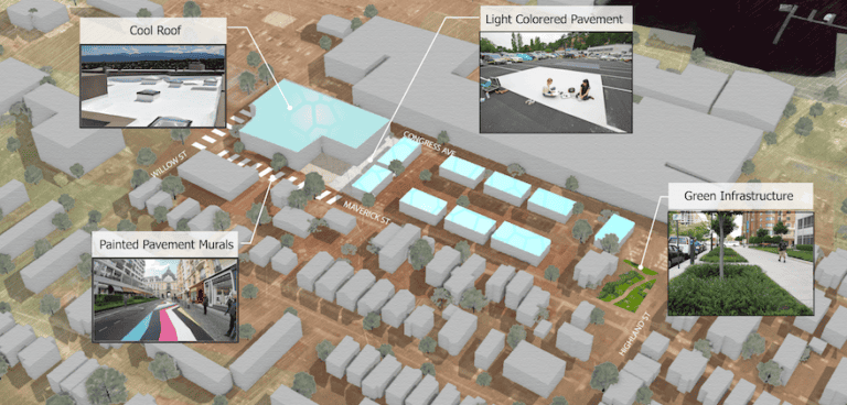 Mitigating the Urban Heat Island Effect in Chelsea | High-Profile Monthly