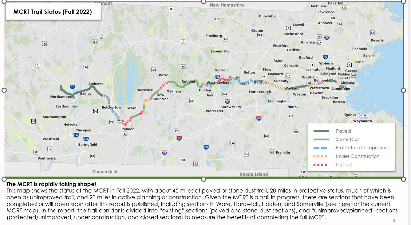 Study Released on Benefits of Mass. Central Rail Trail System | High ...